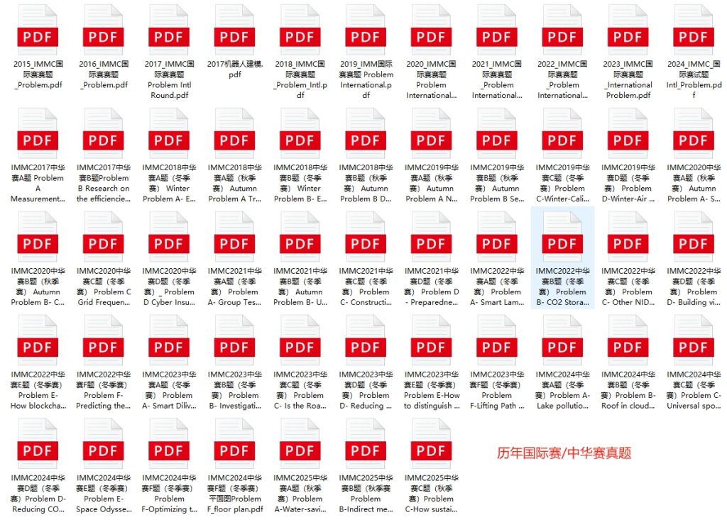 IMMC竞赛结构与时间安排