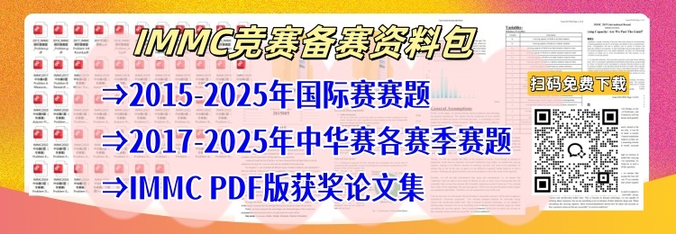 IMMC国际数学建模竞赛历年真题-IMMC备赛资源-IMMC竞赛官网